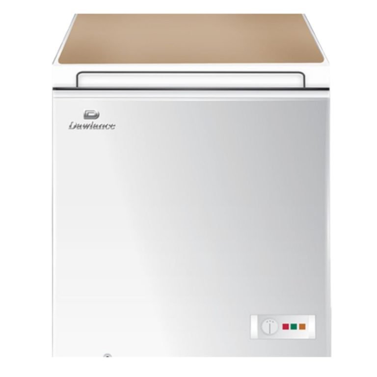 Electro Zone Top Home Appliances Store in Pakistan - Shop Online